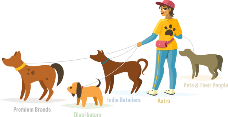 Home - Astro Loyalty